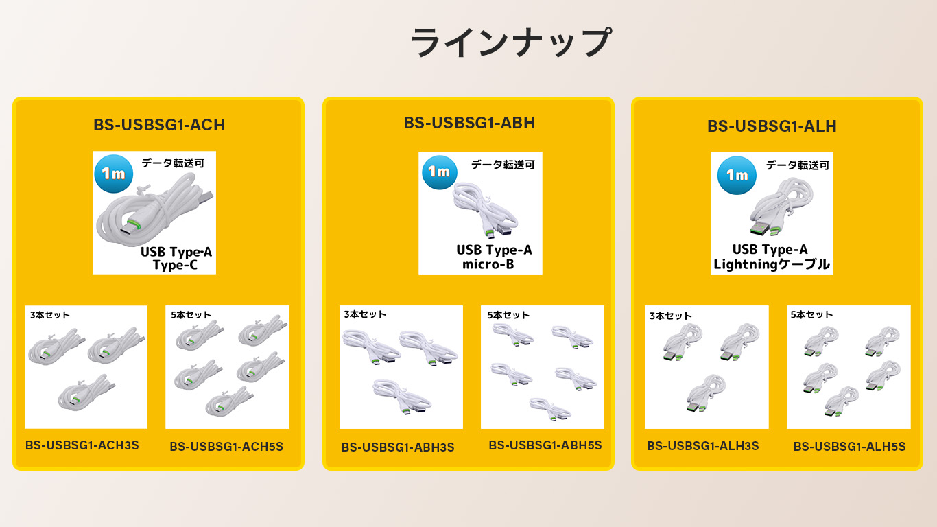 Android用USBケーブル Type-A(2.0)、USB Type-C(1m)、白 BS-USBSG1-ACH | ビットストロング ストア